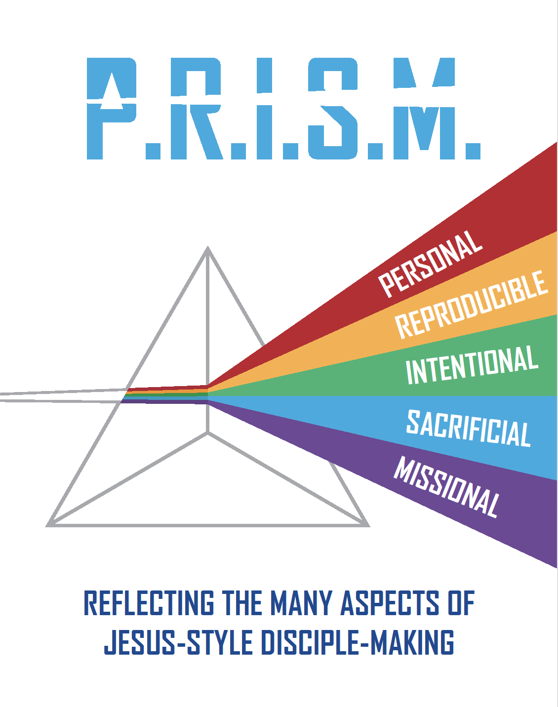 P.R.I.S.M Tool – Navigators Church Ministries