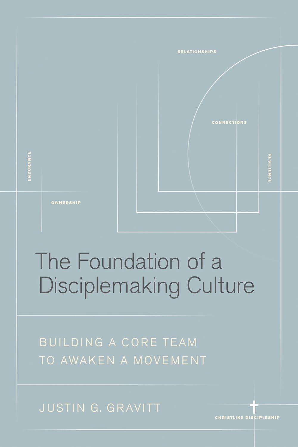 The Foundation of a Disciplemaking Culture: Building a CORE Team to ...